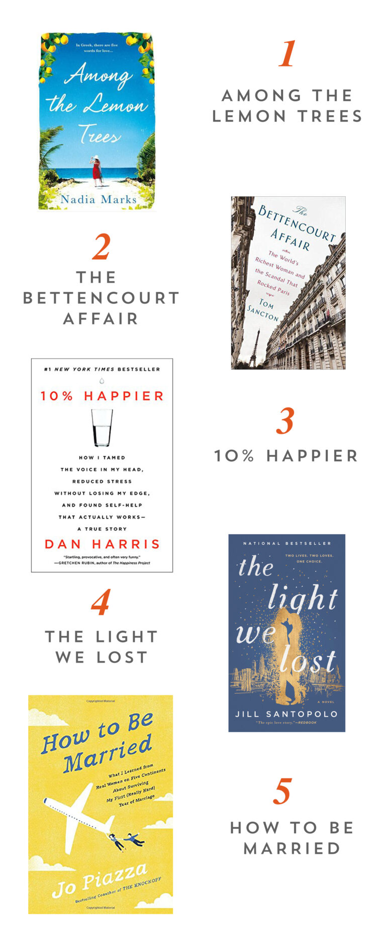 5 Can't-Put-Down Books to Read on Summer Vacation - HOUSE of HARPER ...